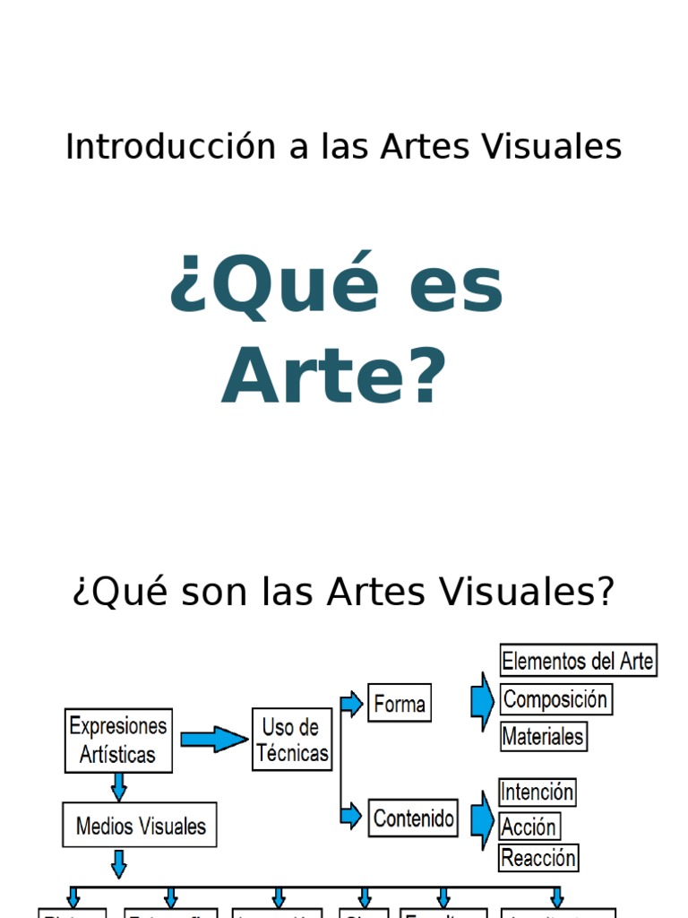 Introducción A Las Artes Visuales | PDF | Hogar, jardinería y bricolaje ...