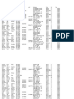 Address List 2024 2 | PDF