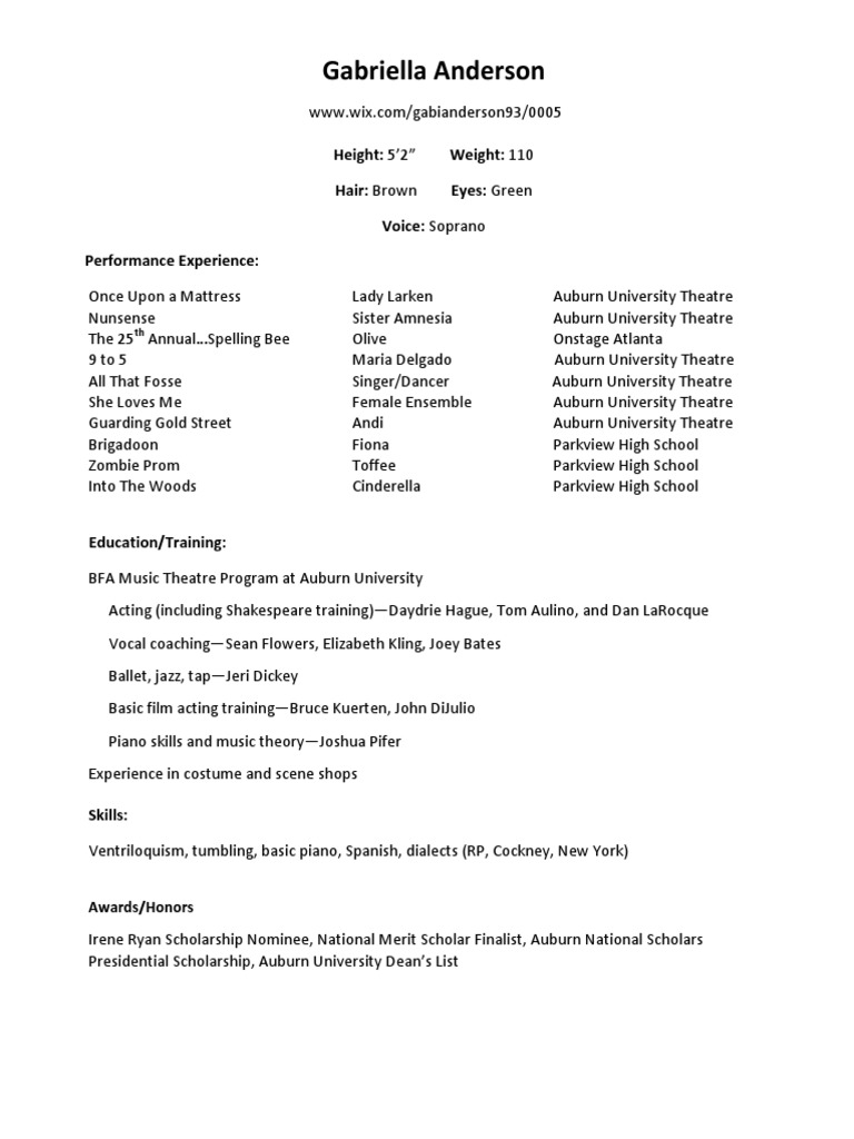 Gabi Resume | PDF | Language Arts & Discipline | Poetry