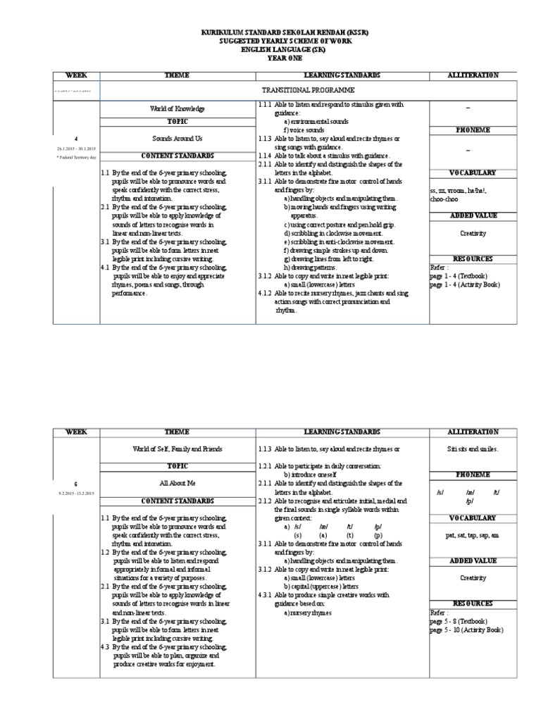 Year 1 Reference RPT | PDF | Rhyme | Letter Case