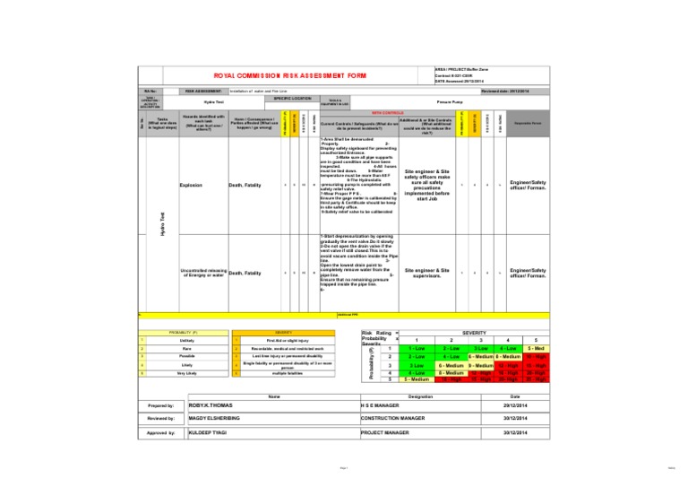Royal Commission Risk Assessment Form: Instellation of Water and Fire ...