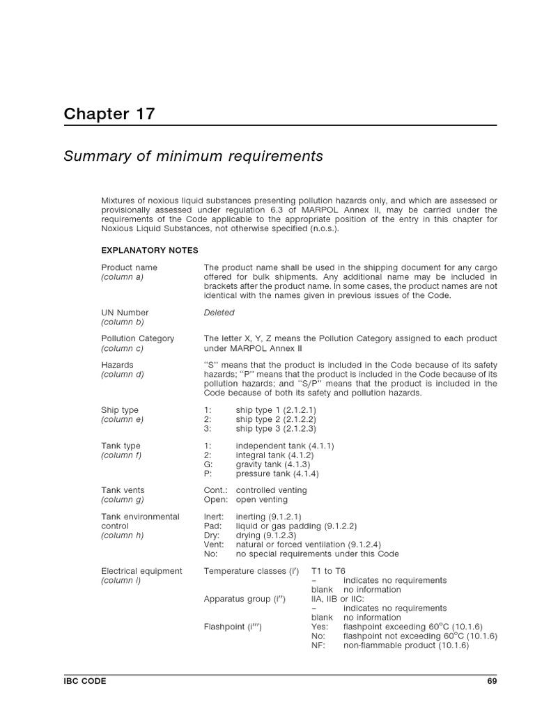 IMO IBC Code Chapt 17 Page 69-100 | PDF | Organic Compounds | Organic ...