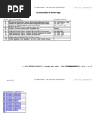 Deviation List & Form | PDF