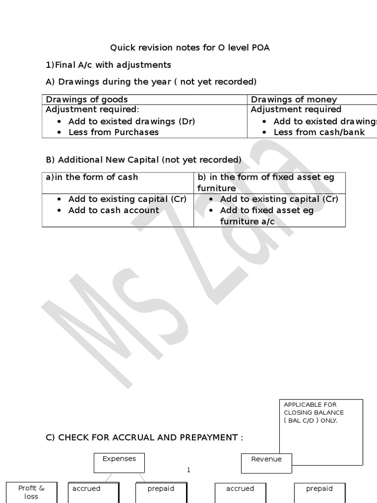 Complete POA Summary | Depreciation | Partnership