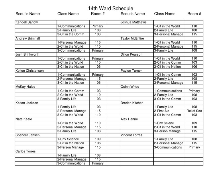 14th Ward | PDF