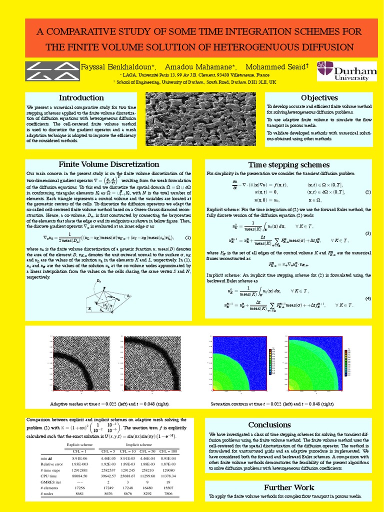 Poster CFD | PDF | Computational Fluid Dynamics | Numerical Analysis
