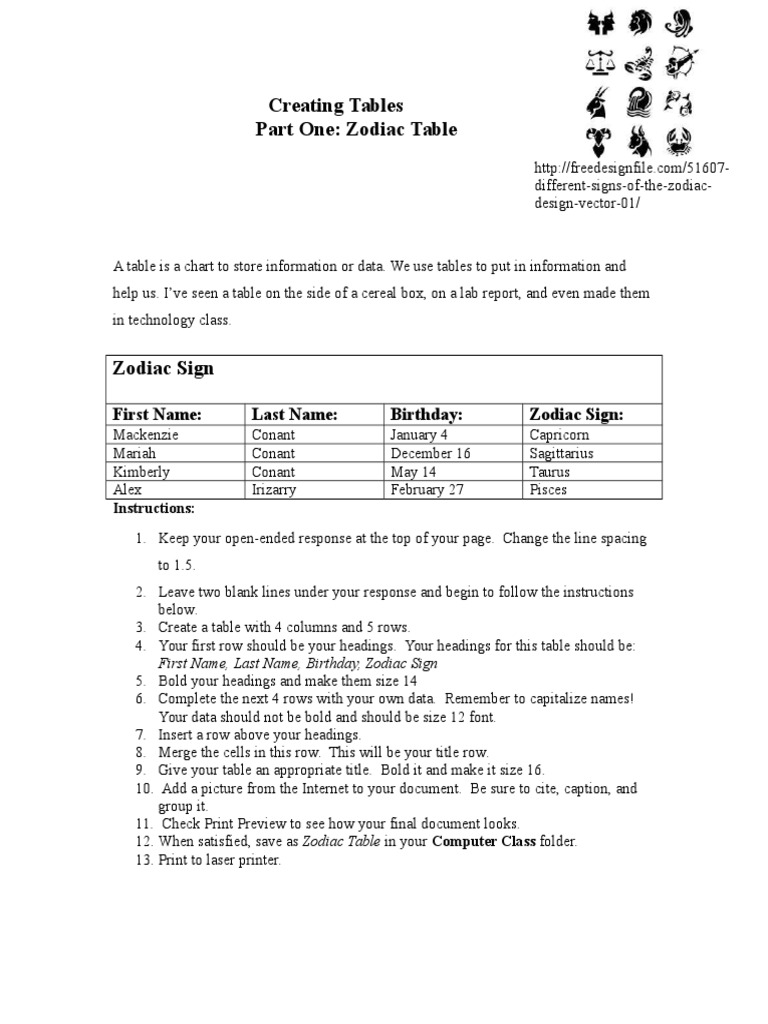 Zodiac Tables | PDF