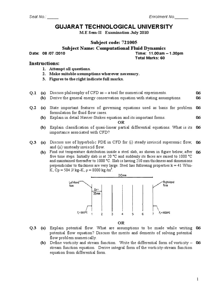Computational Fluid Dynamics Exam Questions Covering Governing Equations Numerical Methods And