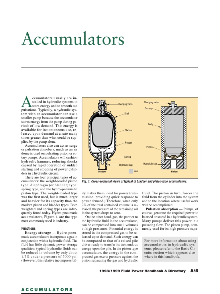 Accumulators | Applied And Interdisciplinary Physics | Gas Technologies