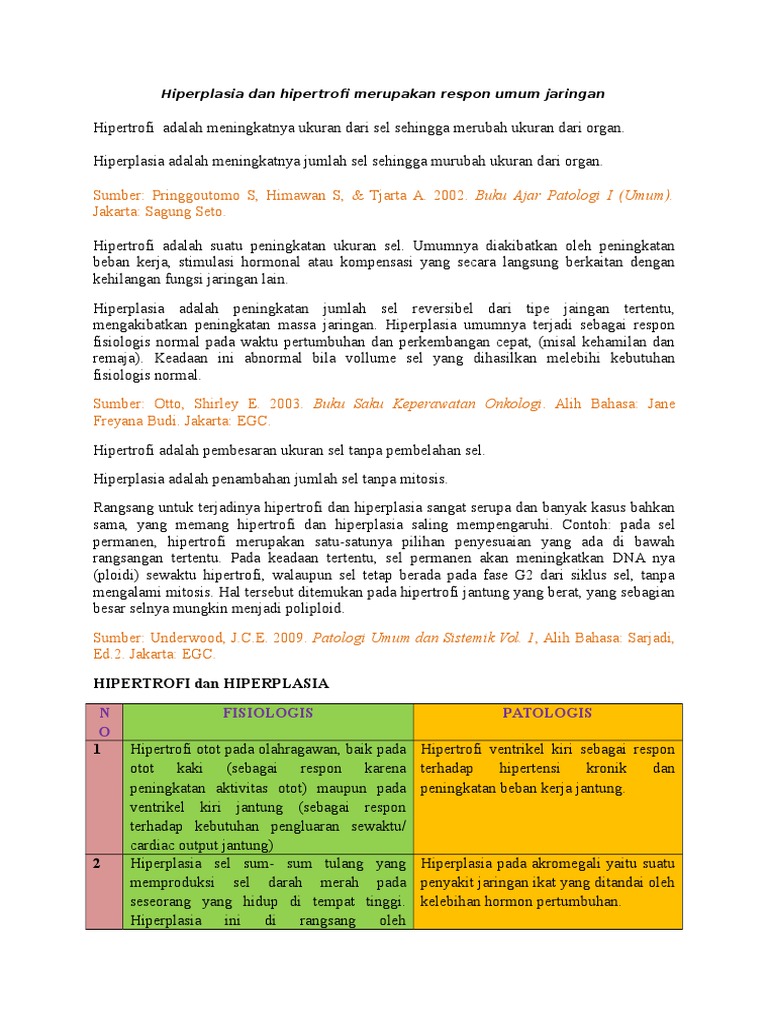Hiperplasia Dan Hipertrofi | PDF