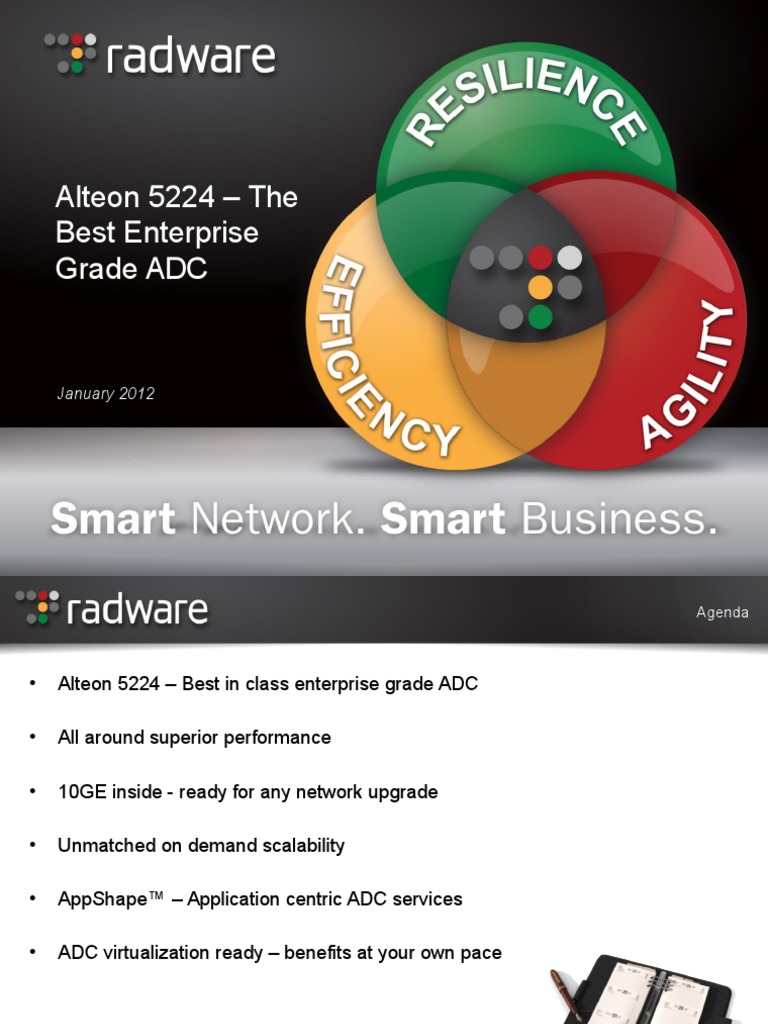Radware LP - Alteon5224 ProductPresentation | PDF | Internet Service Provider | Computer Network