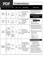 Sbar 1 | PDF | Science & Mathematics | Wellness
