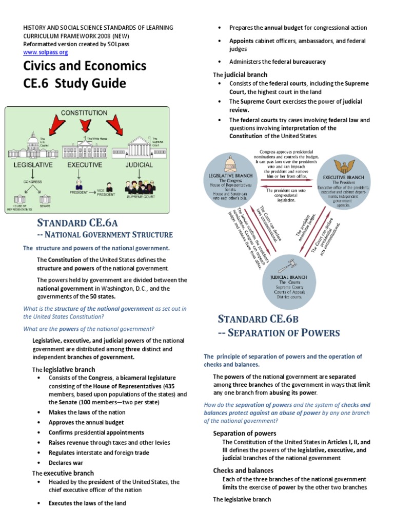 Sol Pass Review Sheet | PDF | United States Congress | American Government