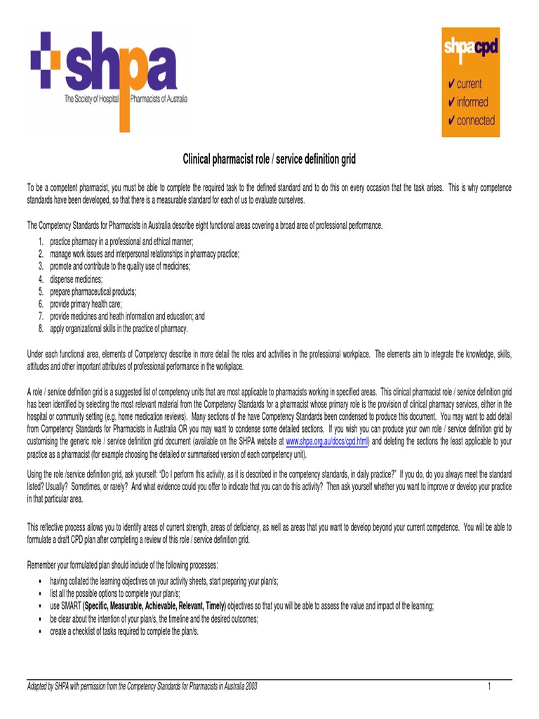 Clinical Pharmacist Role | Pharmacy | Dose (Biochemistry)