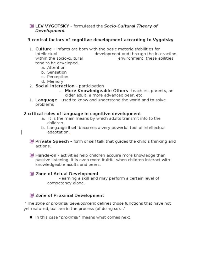 LEV VYGOTSKY – Formulated the Socio-Cultural Theory
