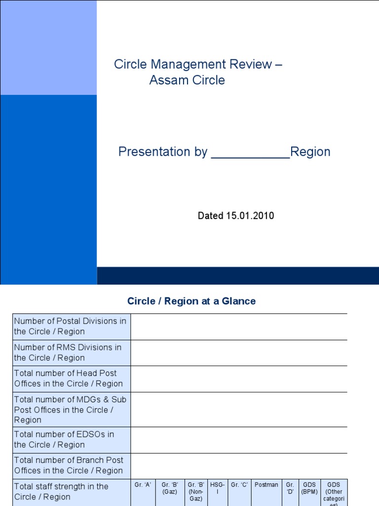 Circle Performance Review Template For Presentation | PDF | Mail ...