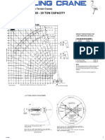 RT880E 80 Ton Crane Load Chart | PDF | Crane (Machine)