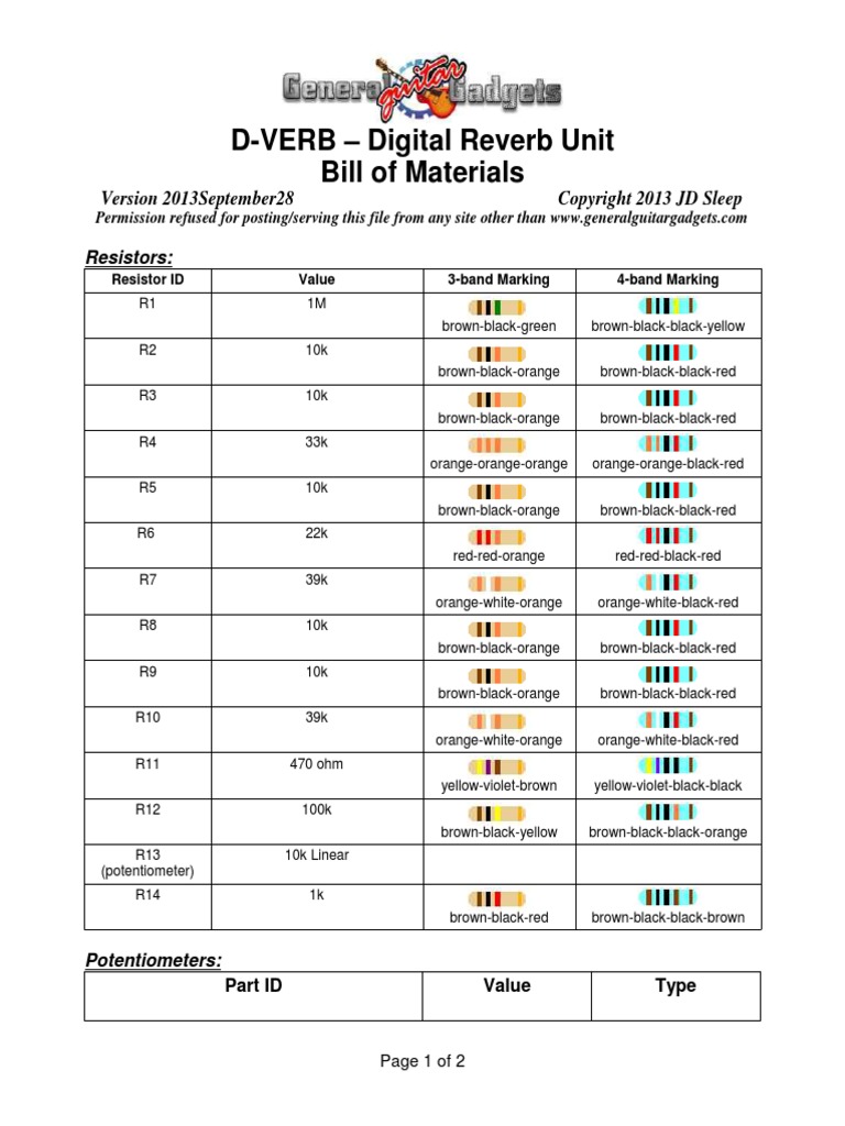 D-VERB - Digital Reverb Unit Bill of Materials: Resistors | PDF