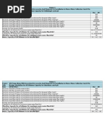 TIOGA Pipe Chart | PDF | Pipe (Fluid Conveyance) | Equipment