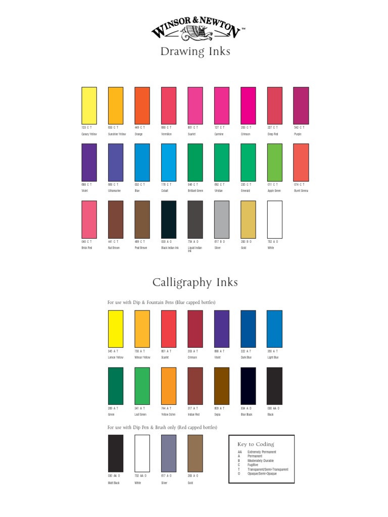 Wilflex Color Chart for Inks | PDF