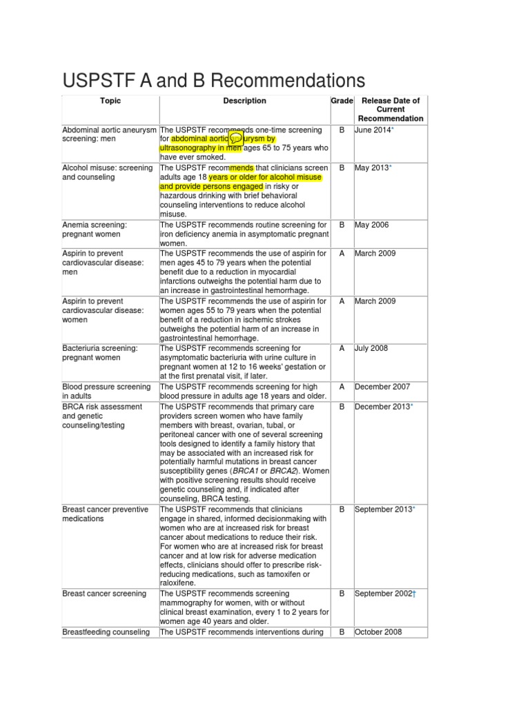 USPSTF Health Screening Guide | PDF | Preventive Healthcare ...