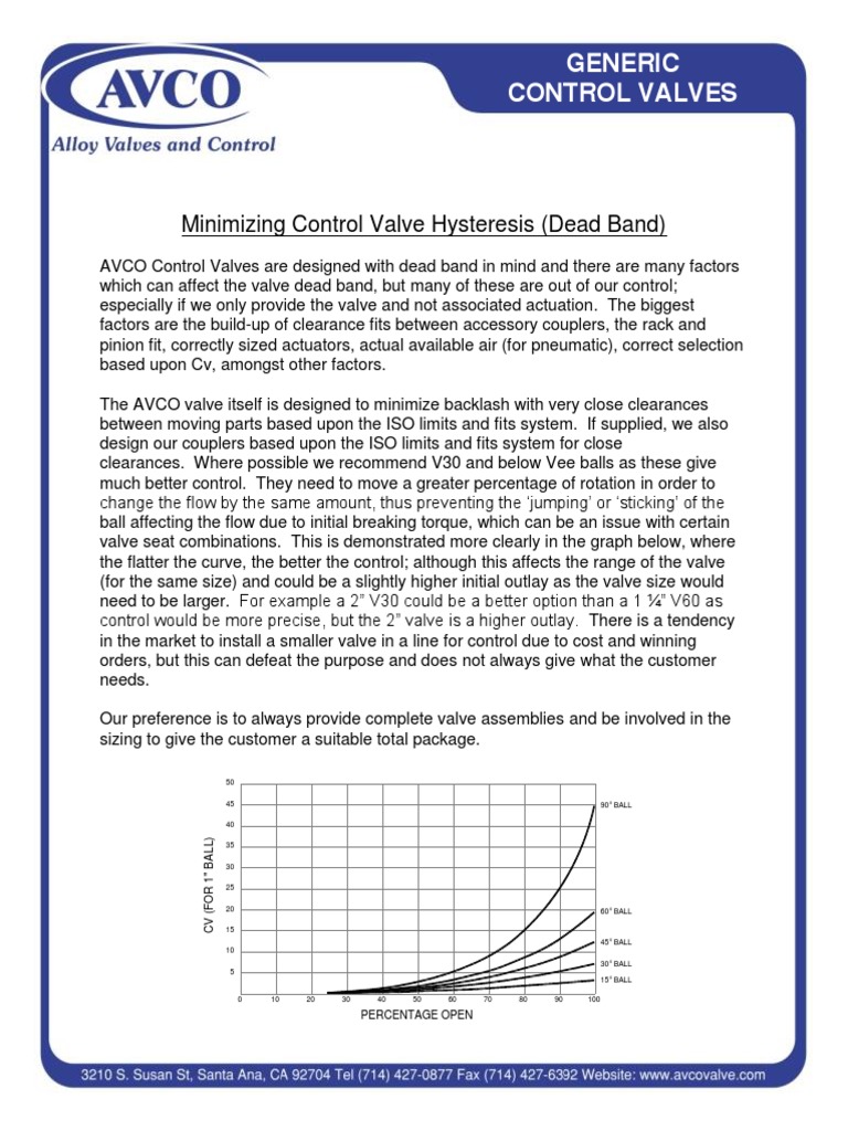 Control Valve Hysteresis | PDF