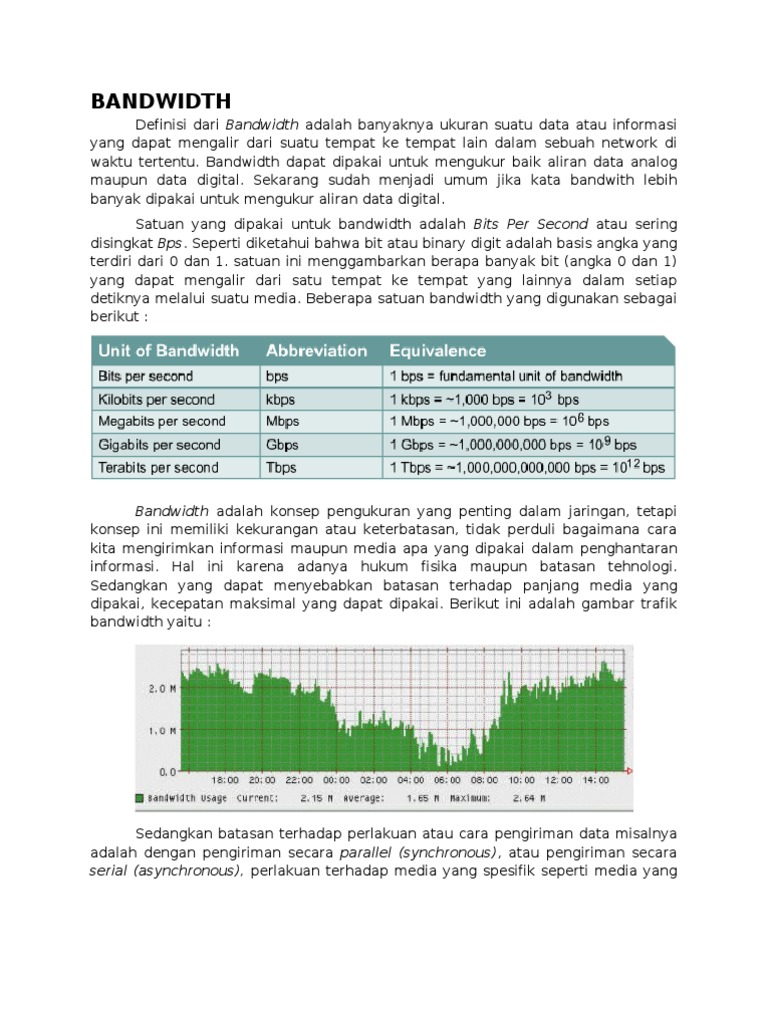 Bandwidth | PDF | Bisnis | Komputer