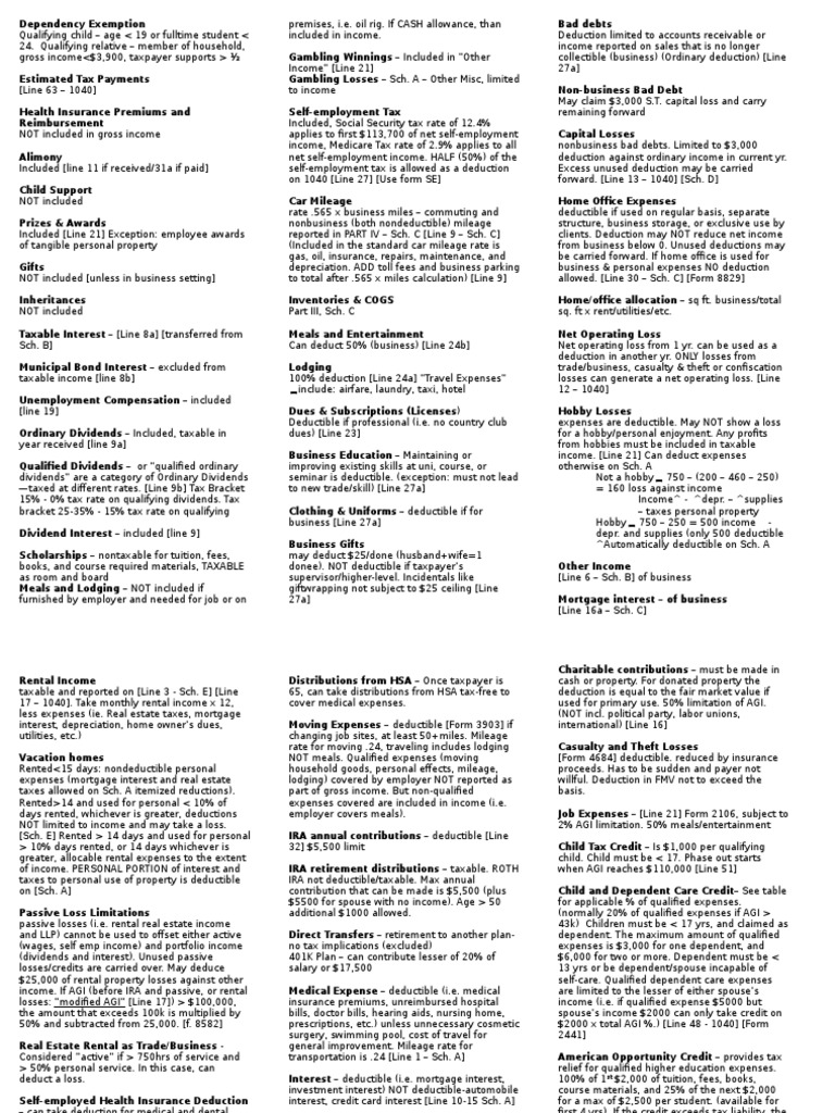 Tax Cheat Sheet Exam 2-b | PDF | Depreciation | Tax Deduction
