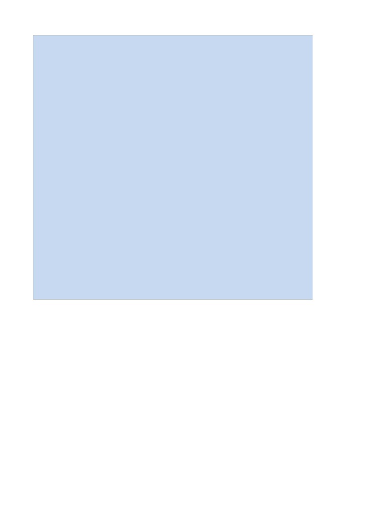Ada 7 | PDF | Métodos y materiales de enseñanza | Tecnología