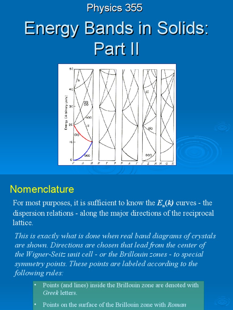 Structura de Bandas | PDF | Electronic Band Structure | Electron