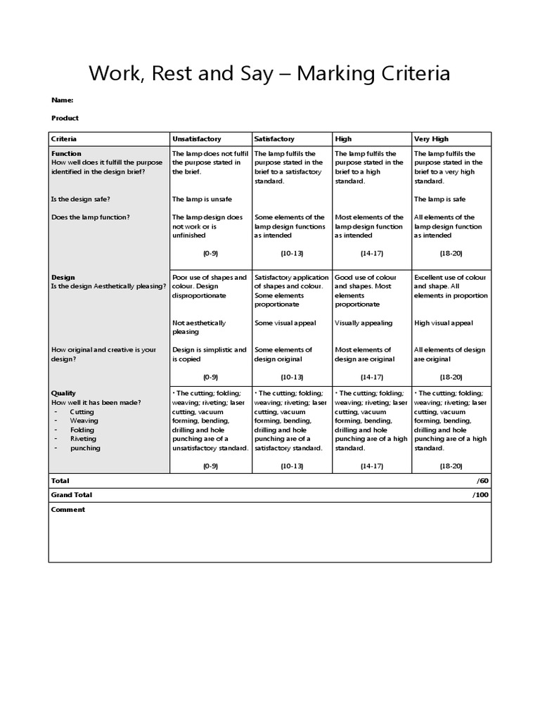 Marking Criteria | PDF