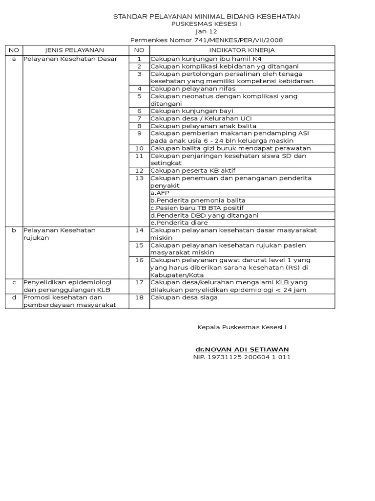 Standar Pelayanan Minimal Bidang Kesehatan: DR - Novan Adi Setiawan | PDF