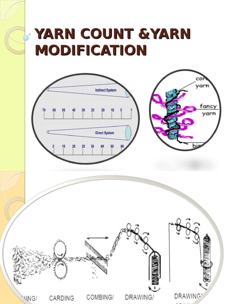 Yarn Count & Yarn Modification | Yarn | Fibers