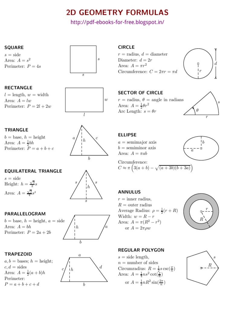 2D and 3D Geometry Formulas Ebook | PDF