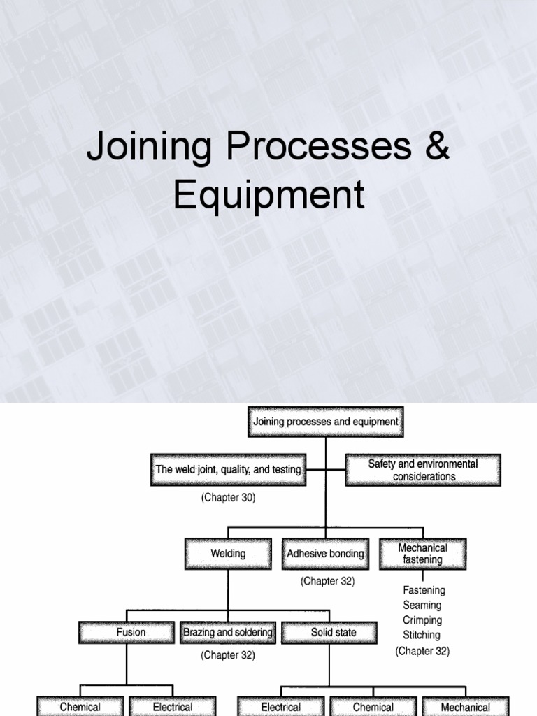 Joining Processes & Equipment | PDF | Welding | Construction