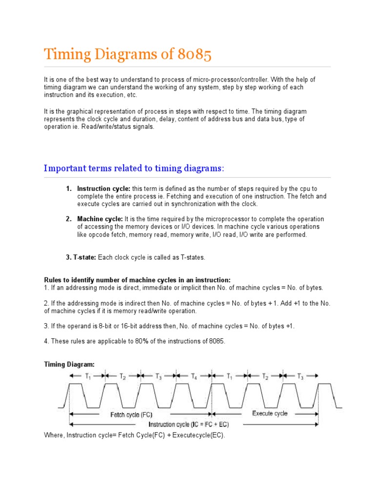 Timing Diagram | PDF | Instruction Set | Central Processing Unit