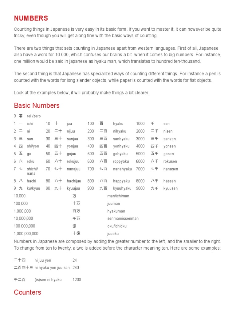 NUMBERS Japanese | Japanese Language | Kanji