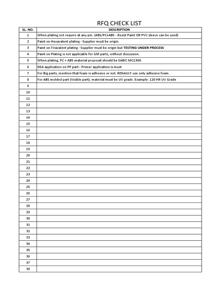 RFQ Check List: Sl. No. Description | PDF | Paint | Procedural Knowledge