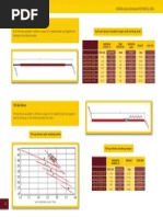 7000 European Standard Channels UPN | PDF | Nature
