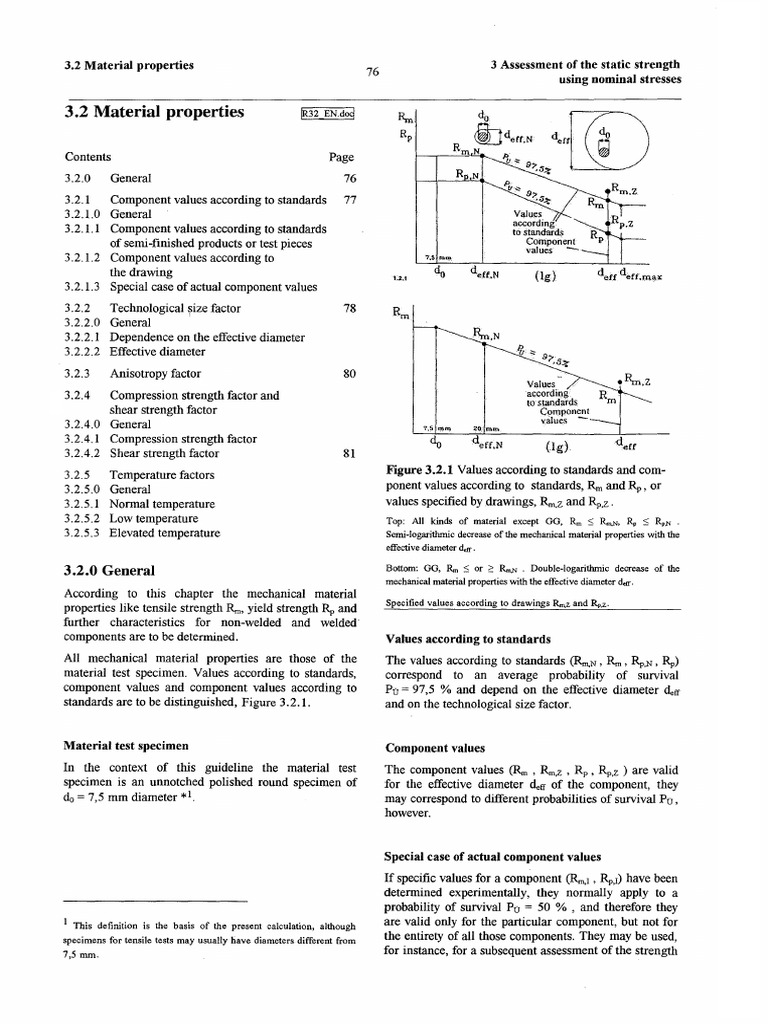 Material Properties From FKM | PDF | Strength Of Materials | Yield ...