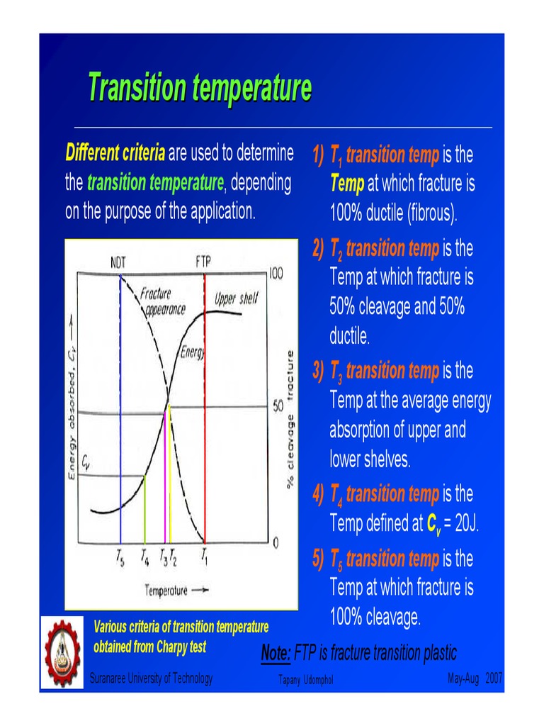 Ductile-Brittle Transition Temperature Analysis | PDF | Fracture ...