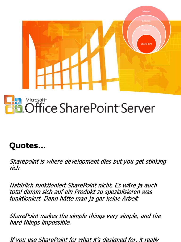 SharePoint 2013 Presentation | Share Point | Business Process Management