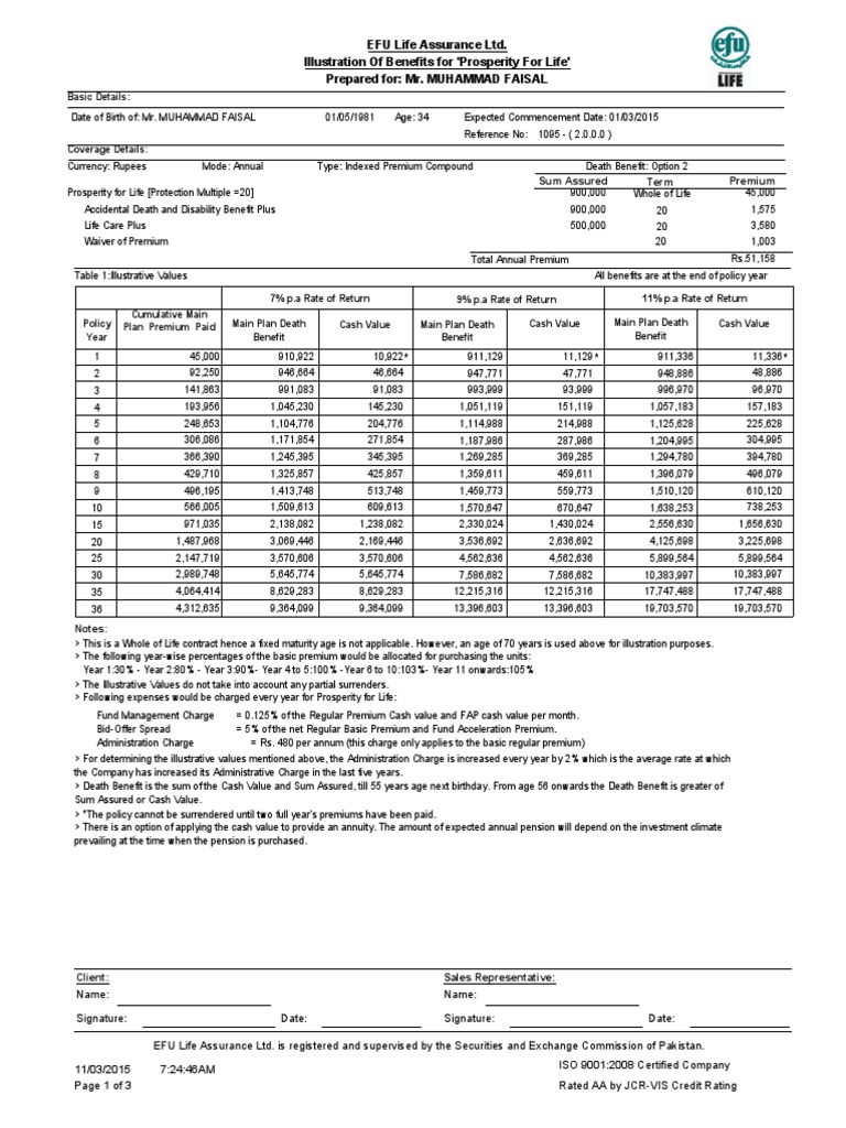Illustration Plan | PDF | Life Insurance | Insurance