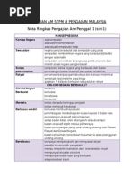 Bab 6 - Perlembagaan Sebagai Tapak Integrasi | PDF