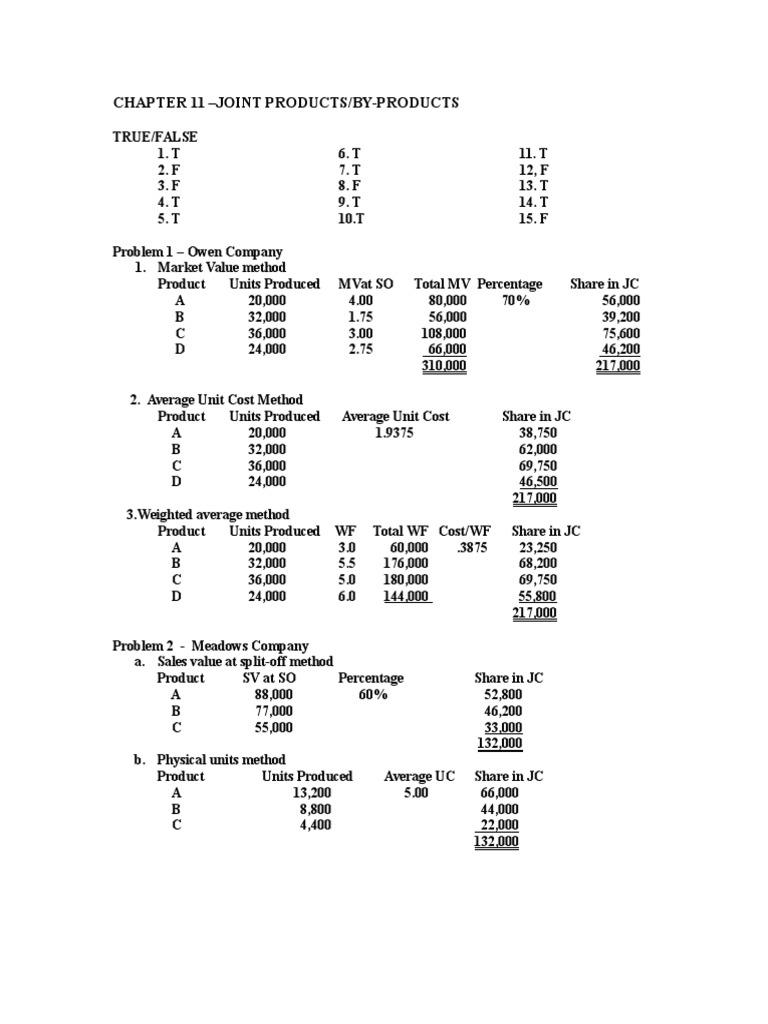 CHAPTER 11 Answer Key | PDF | Cost Of Goods Sold | Net Income
