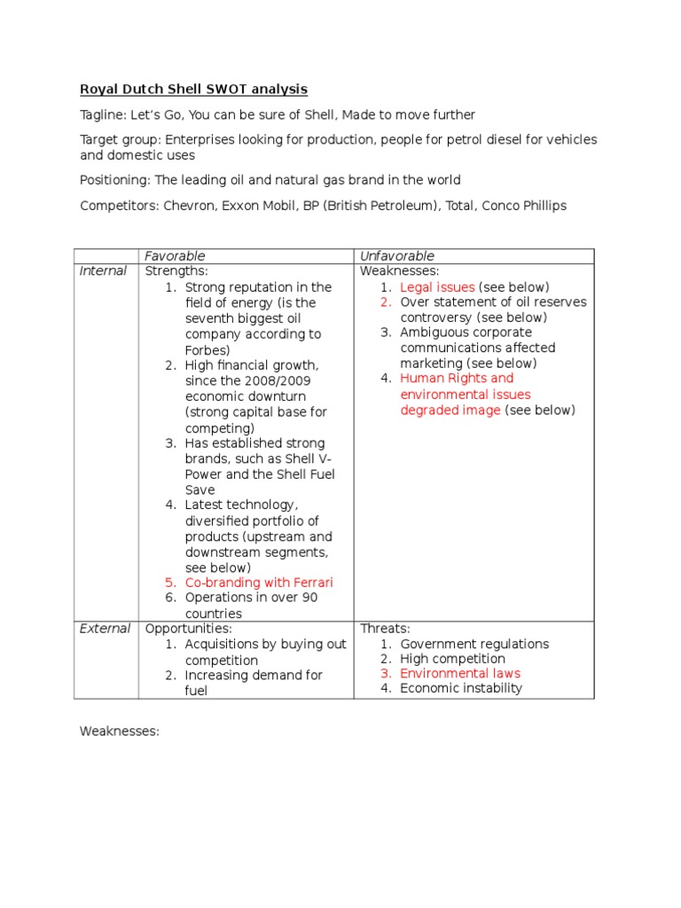 Dutch Royal Shell Swot Analysis - accountingretpa