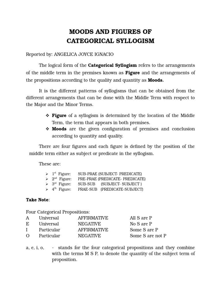 Logic (Moods and Figures) | Logic | Semantics
