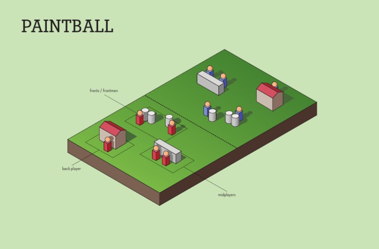 Paintball Player Roles Guide | PDF