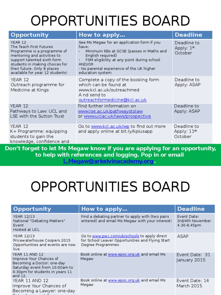 Opportunities Board | PDF | Academia | Cognition