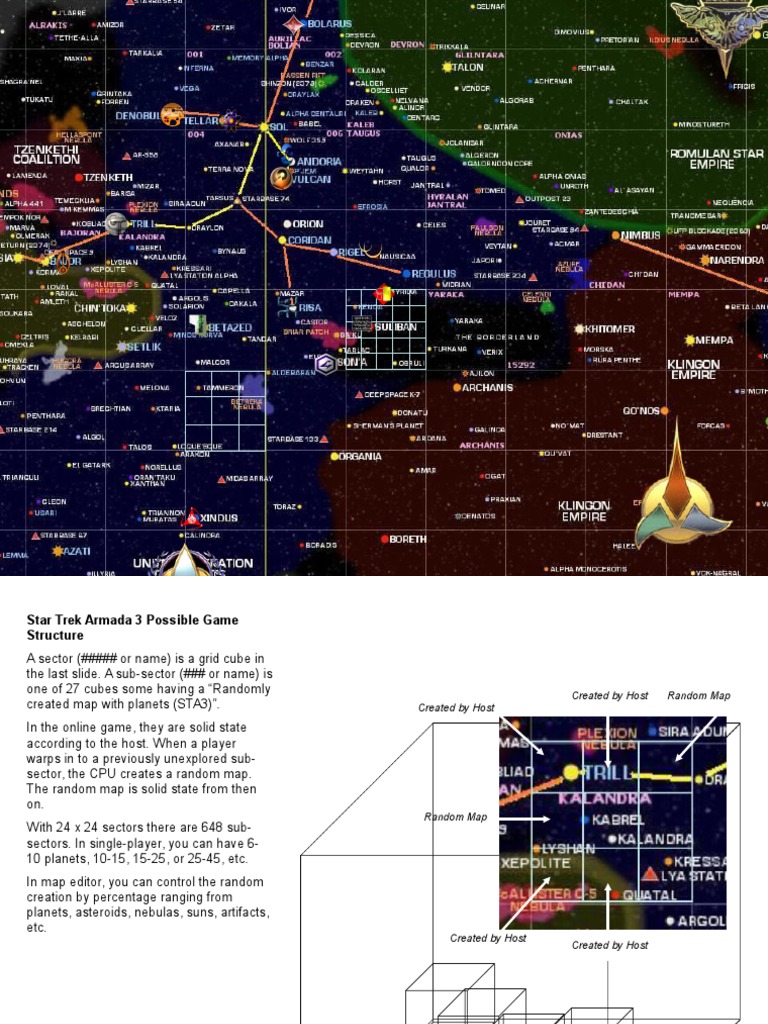 Star Trek Galactic Map